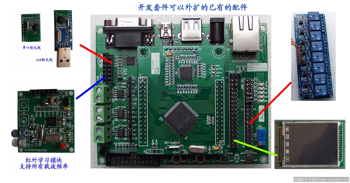 stm32f107 开发板 30多个源码包括 网络 web usb主 文件系统。。。 (amobbs.com 阿莫电子技术论坛)