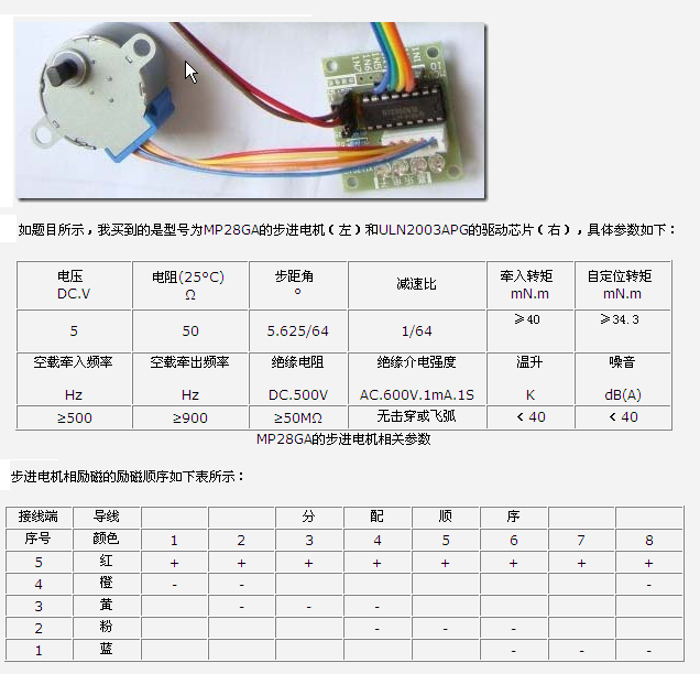 请问五线四项步进机怎样才能转90°然后停止在反向转90°啊？请教各位大哥 (amobbs.com 阿莫电子技术论坛)